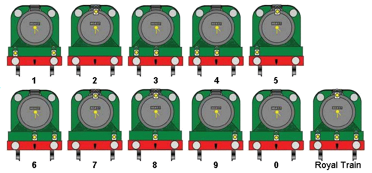 Charnwood Rolling Stock - Locomotive Headcodes